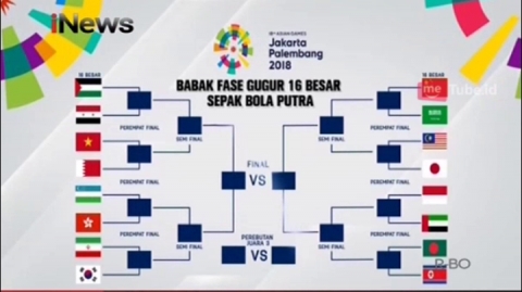 Bagan Fase Knock Out Sepakbola Putra Asian Games 2018 : Okezone Video