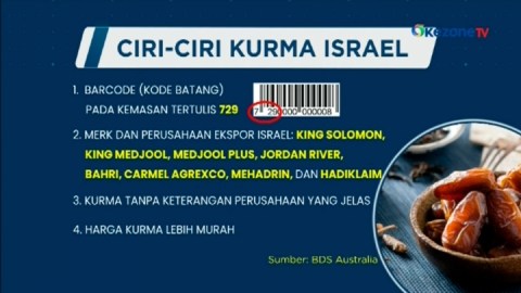 Muncul Seruan Boikot Kurma Israel, Berikut Ciri-cirinya : Okezone Video